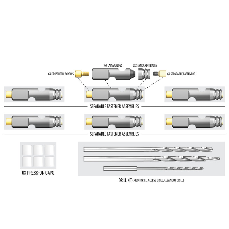 Smart Denture Conversions by Smart On X | All Products